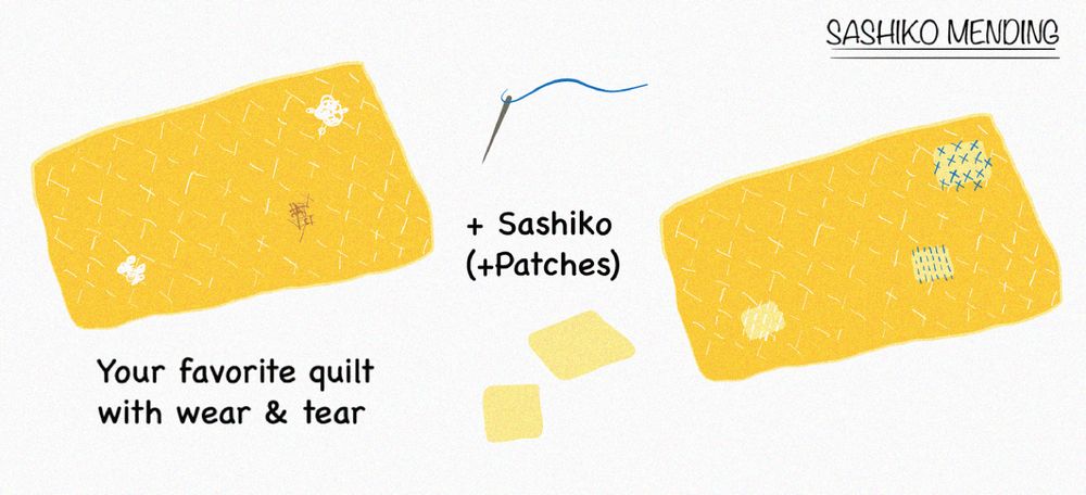 How to quilt with sashiko