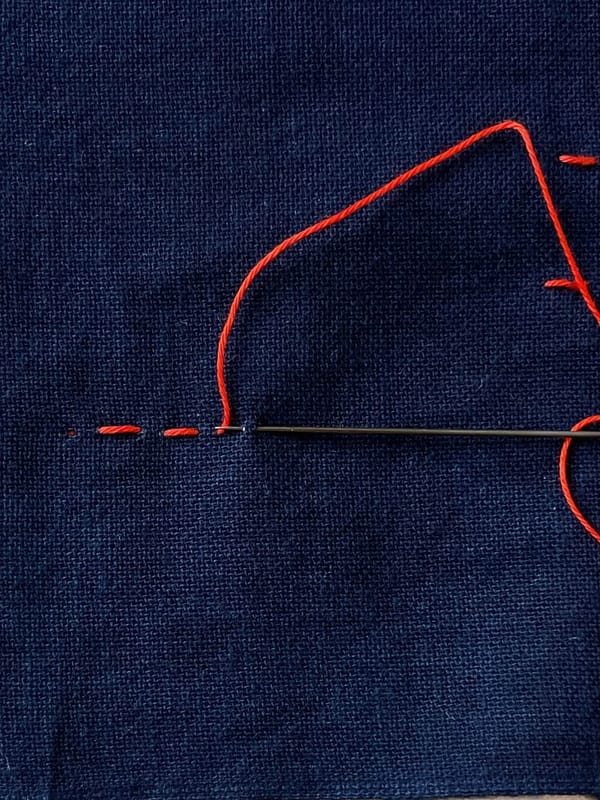 How to start Sashiko for Beginners